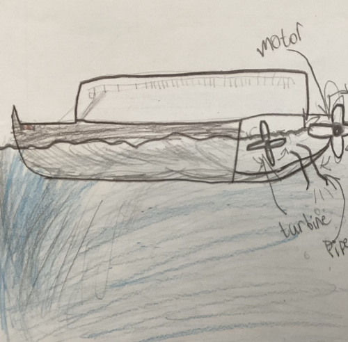 Hydro Craft : Little Inventors